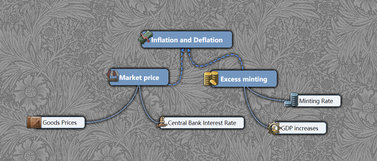 Steam Workshop::维多利亚3统治